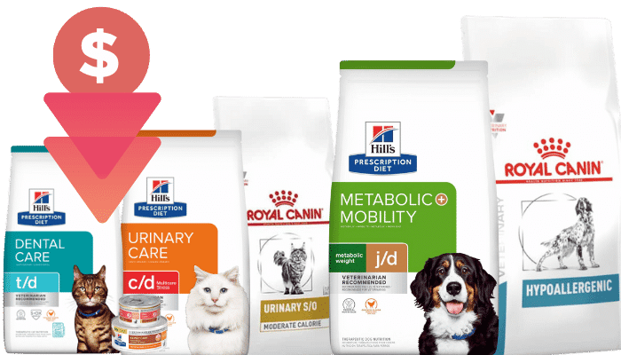 Vetpost NZ - Buy Pet Products & Prescriptions Online